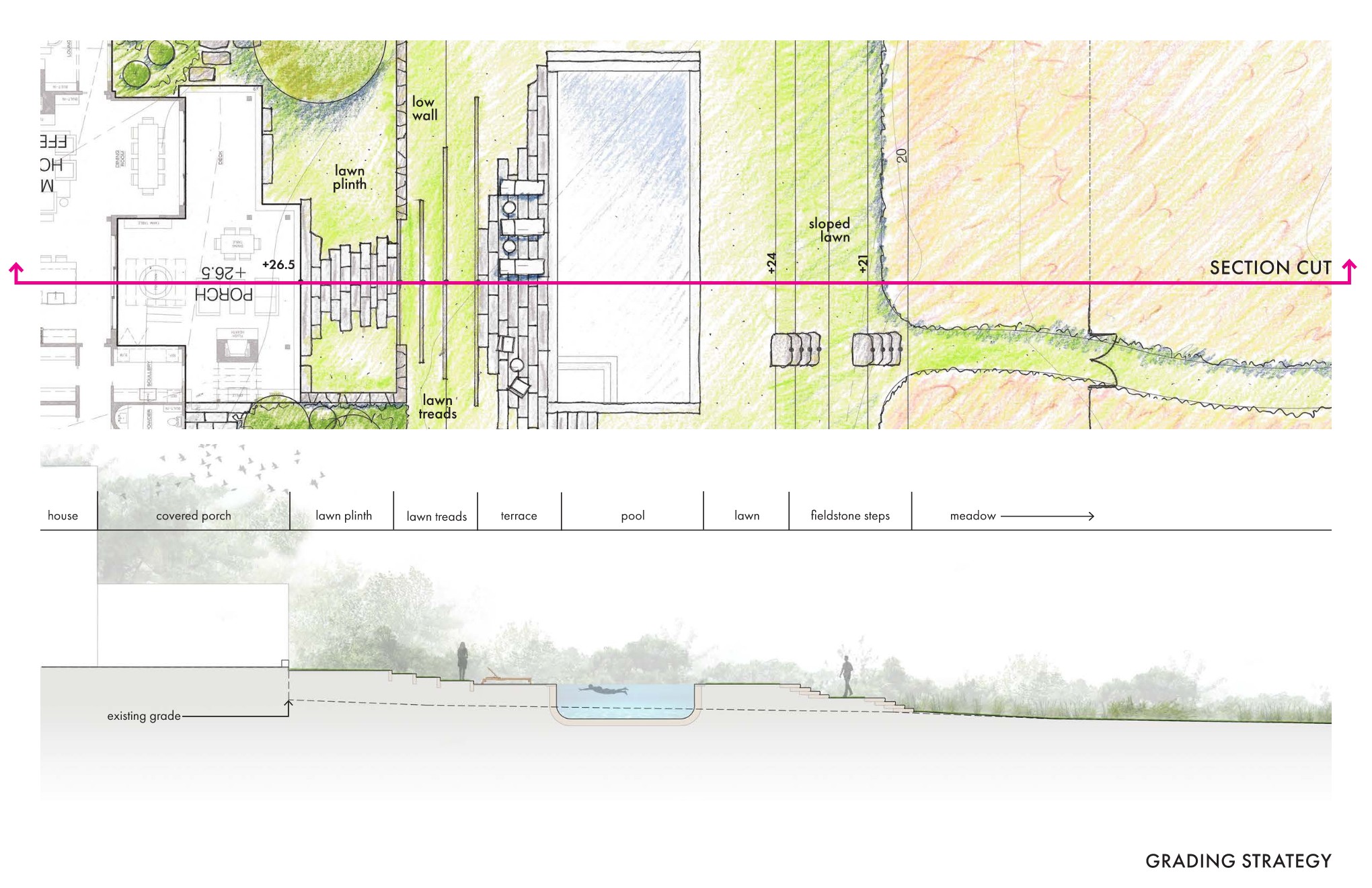 Serenity Farm - Design Outside