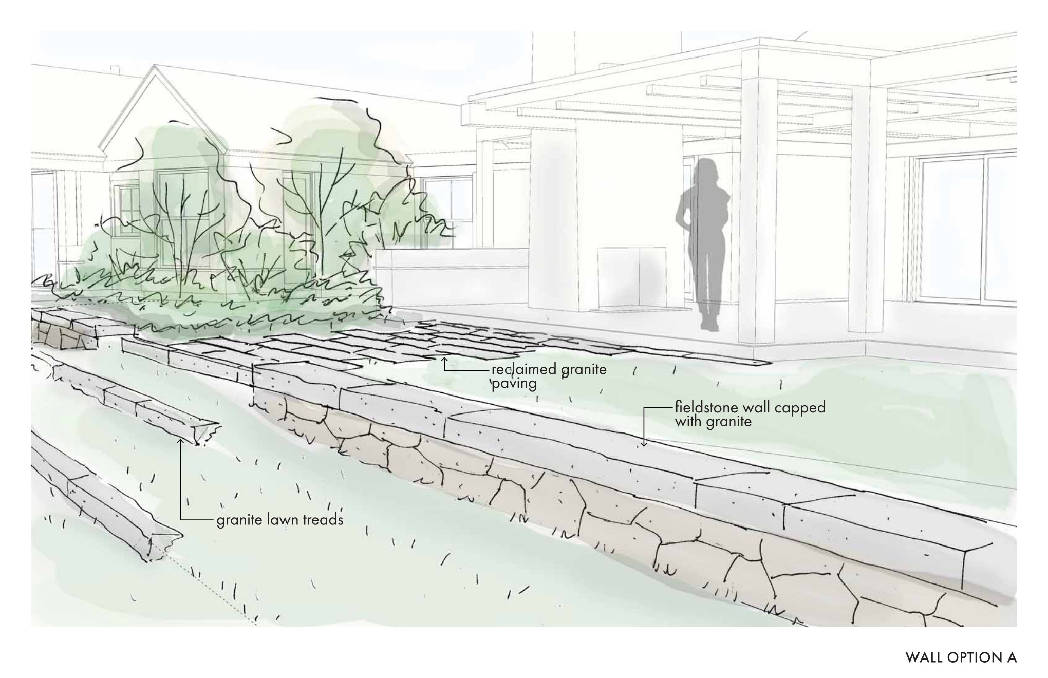 Serenity Farm - Design Outside