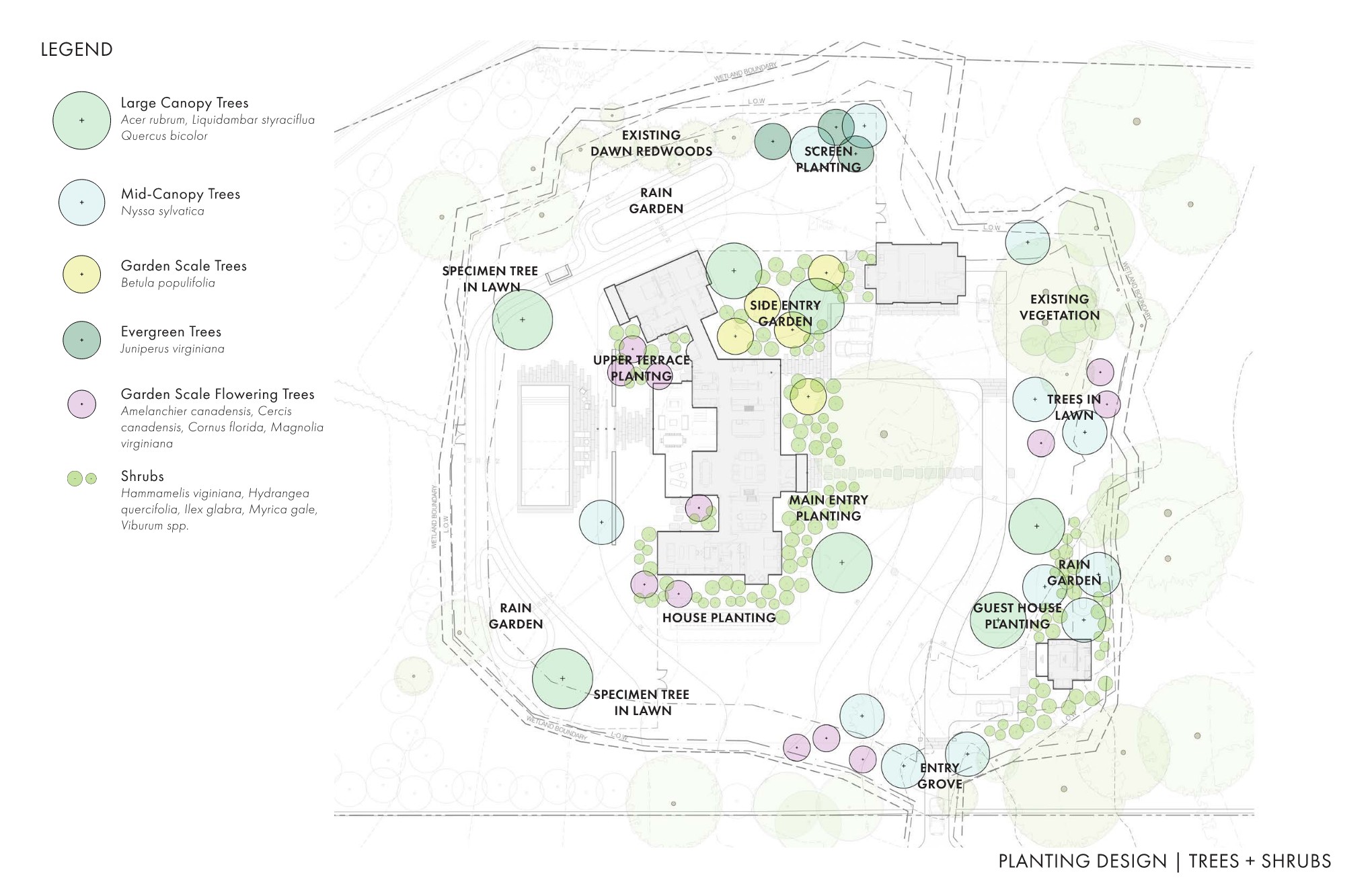 Serenity Farm - Design Outside